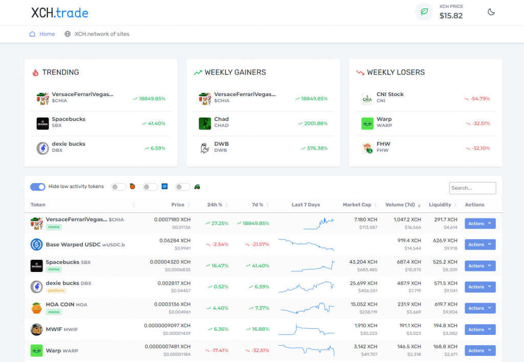 DeFi on Chia – XCH.network